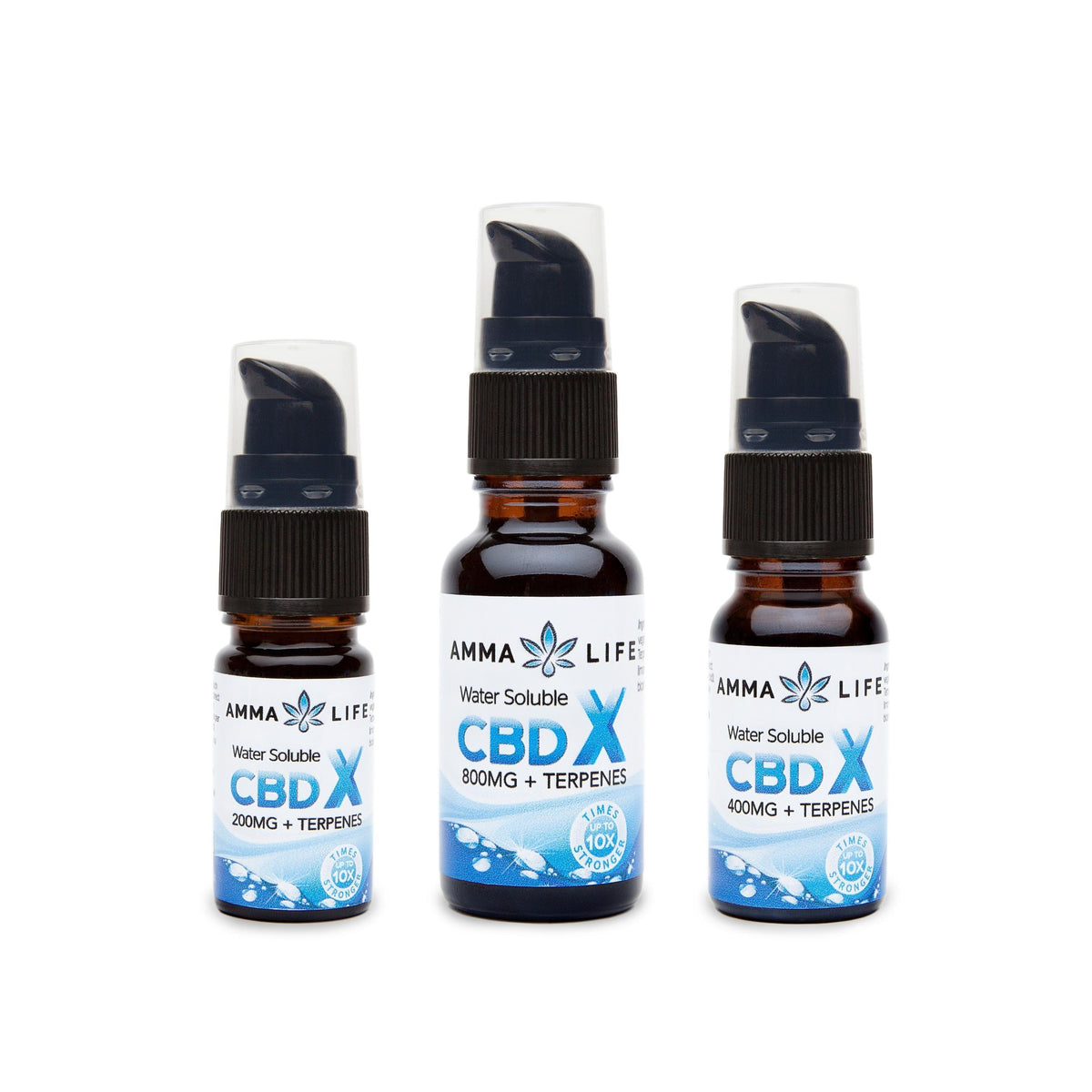 CBD Water Soluble Spray | Fast-Acting for Enhanced Wellness – Amma Life